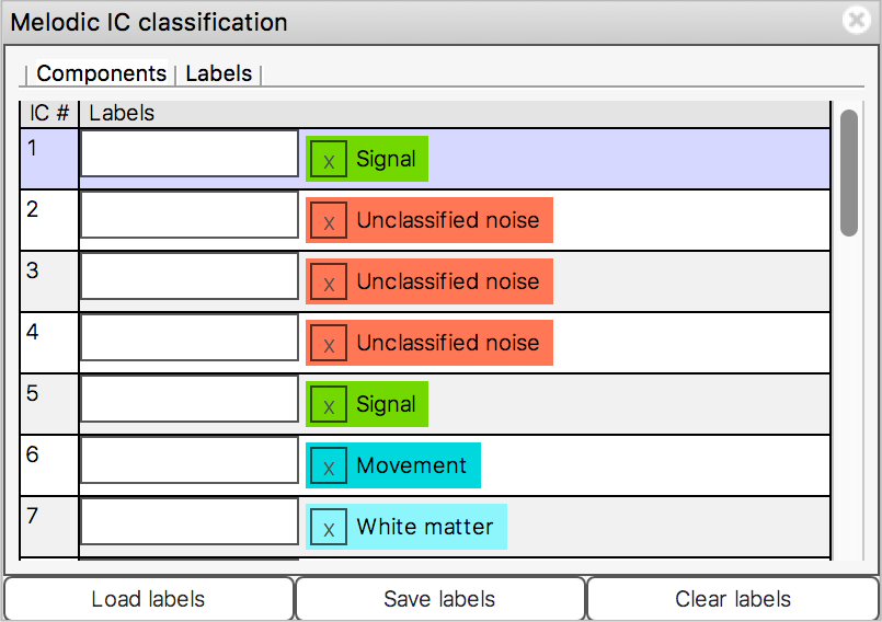 IC classification — FSLeyes documentation