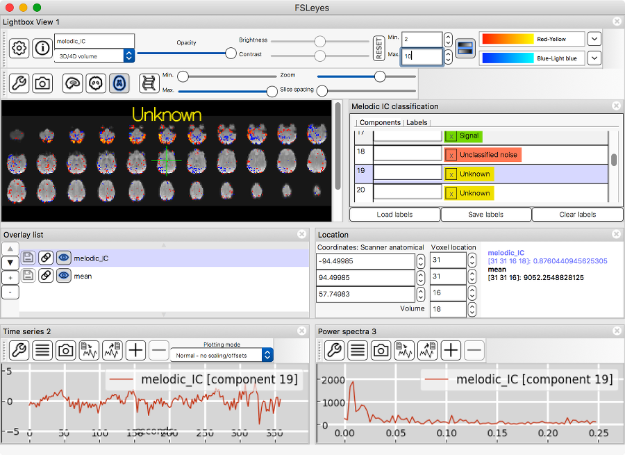 Overview — FSLeyes documentation