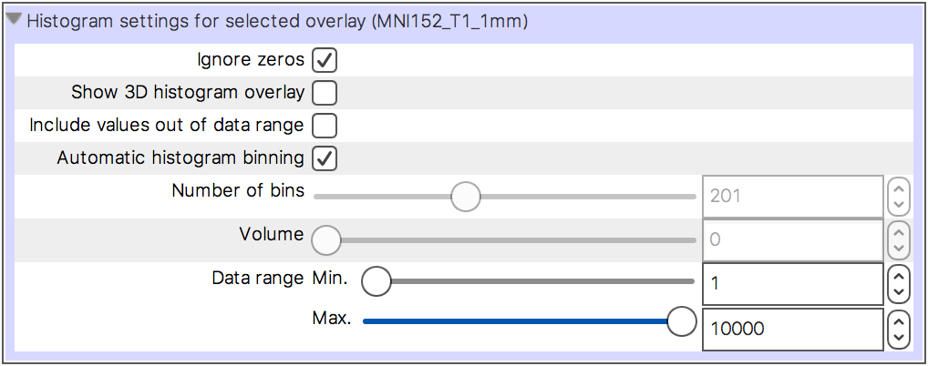 Plotting views — FSLeyes documentation