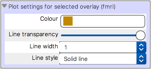Plotting views — FSLeyes documentation