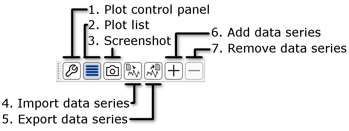 Plotting views — FSLeyes documentation